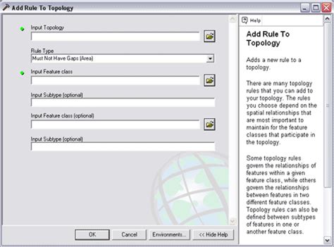 Common Topology Tasks