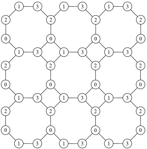 Two Step Colouring Of The Octagonal Grid Graph Download Scientific