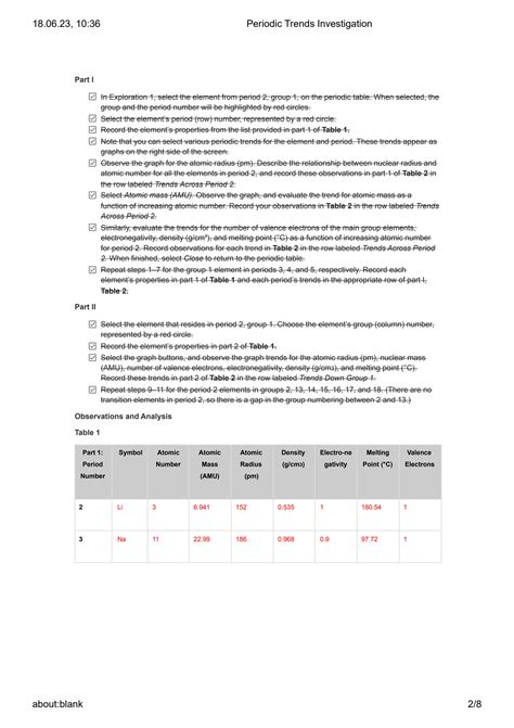 SOLUTION Periodic Trends Investigation Studypool