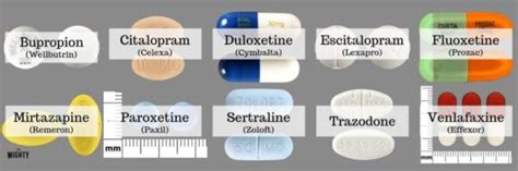 Heres What You Should Know About The Top 10 Antidepressants