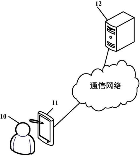 Information Processing Method And Apparatus Eureka Patsnap