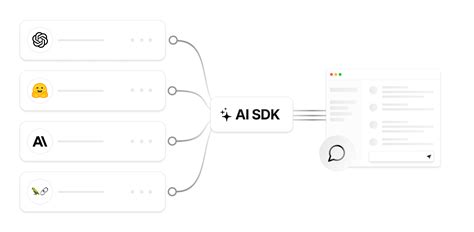 introducing the vercel ai sdk npm i ai vercel