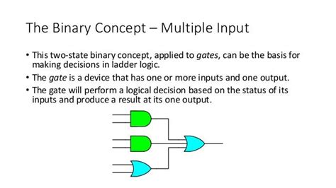 06 Chapter06 Binarylogicsystemsrev02