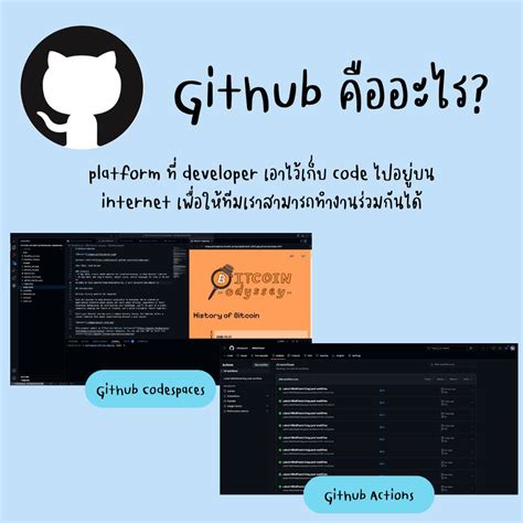 Mikkipastel 🔵 Github คืออะไร แน่นอนว่าชาวเดฟจะต้องรู้จักดีอยู่ล่ะ