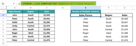 UNIQUE Function In Google Sheets Definition How To Use