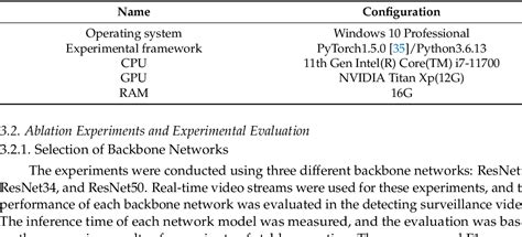 Table 2 From Real Time Belt Deviation Detection Method Based On Depth Edge Feature And Gradient