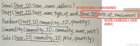 数据库设计步骤、e R图转关系模式、e R图的画法er图转关系模式 Csdn博客
