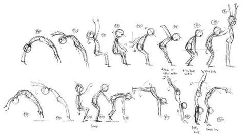 animation basics for beginners