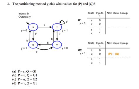 Solved 3 The Partitioning Method Yields What Values For P