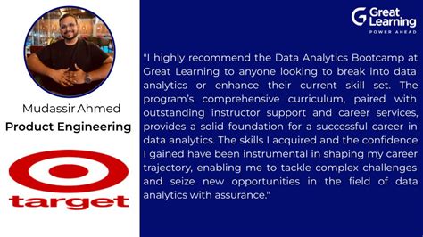 Success Stories Great Learning On Linkedin Here Is Mudassir Ahmed