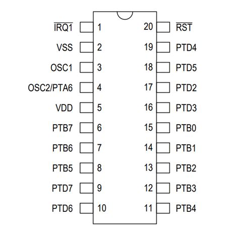 Mc68hc908jk1cp Microcontroller Ic Hcmos Flash 8bit 8mhz 15kb Dip 20