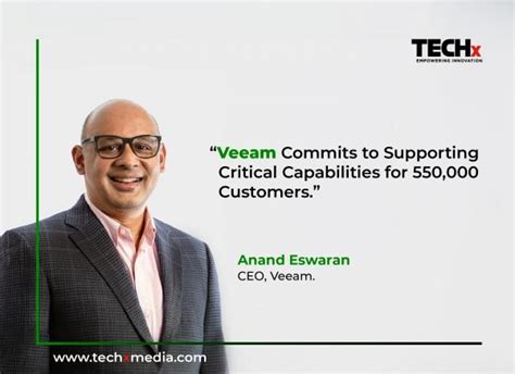 Veeam Unveils Data Platform V For Better Cybersecurity