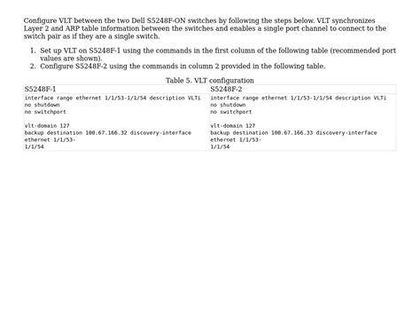 Vlt Configuration Dell Powerswitch Smartfabric Os10 With Cisco Aci Deployment Guide Dell