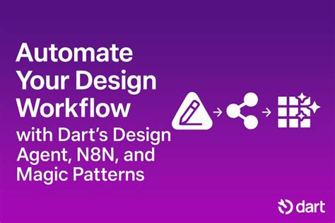 Automate Ui Design With Darts Design Agent Magic Patterns N8n