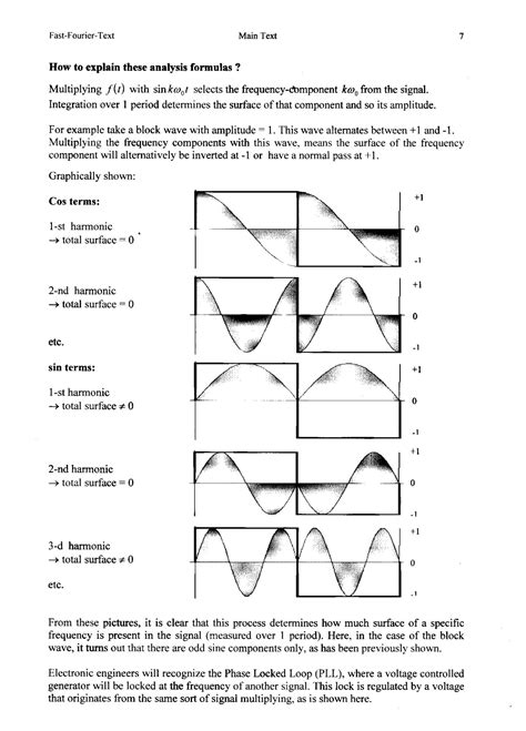 Chapter 4 Frequency And The Fast Fourier Transform Hcgp