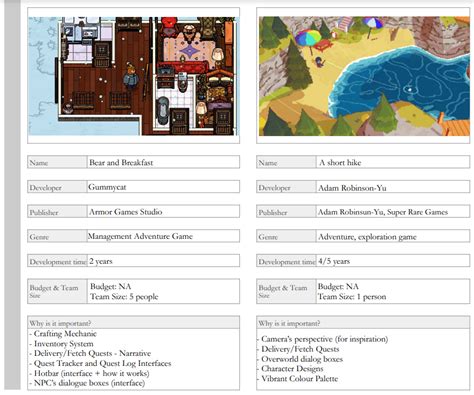 3 Nata Devlog Market Research News Unreal Engine 2 Indiedb
