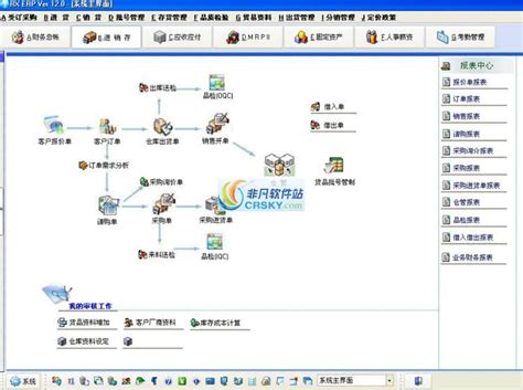Rx Erp软件生产管理系统界面预览 Rx Erp软件生产管理系统界面图片下载 非凡软件站