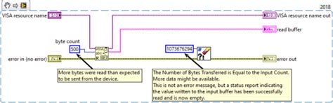 61 Visa [hampel Software Engineering]