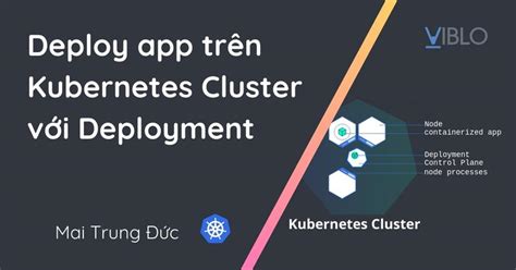 Deploy App Trên Kubernetes Cluster Với Deployment Viblo