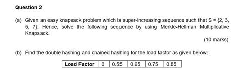 Solved A Given An Easy Knapsack Problem Which Is