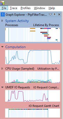 Using The Windows Performance Toolkit WPT With WDF Windows Drivers Microsoft Learn