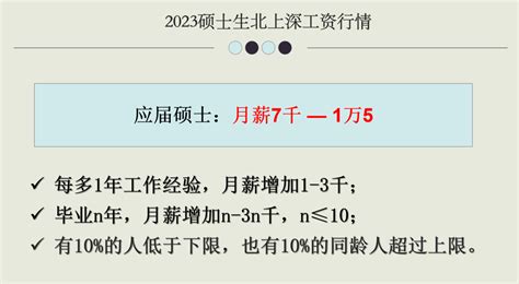 工资已经很高了，还能跳到更高的吗？ 知乎