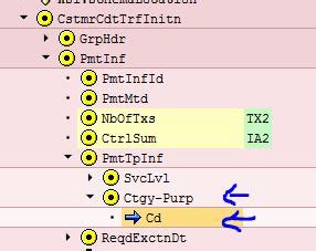 Solved Add SEPA Purpose Code To Format SEPA CT SAP Community