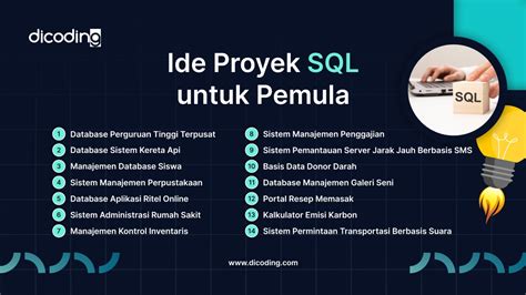 Dicoding On Twitter Berikut Ide Proyek Yang Bisa Membantu Ksmu Menambah Nilai Pada Portofolio