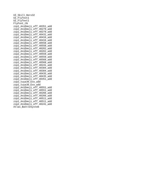 Loading Assets Name Pdf