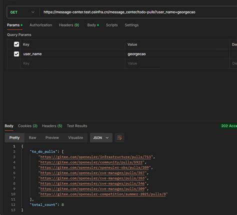 谁有尝试过gitee 上通过 Api 获取所有自己参与的代码仓的待评审pr列表？ Other 其他技术问题 Openeuler 论坛