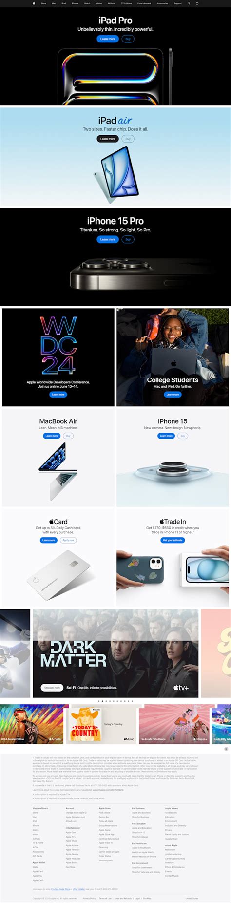 Make The Exact Copy Or Clone Of Any Website By Fahiemsiddiqi Fiverr