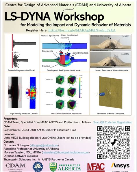 Zulfiqar Ali Posted On Linkedin