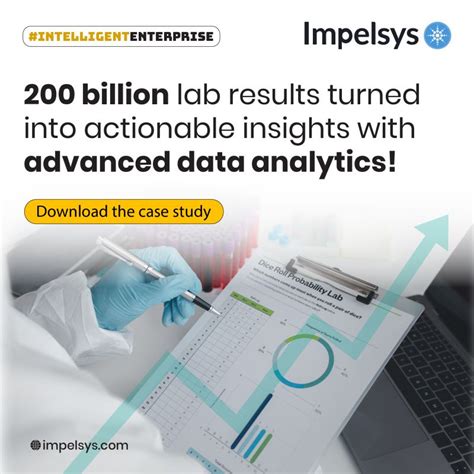 Impelsys On Linkedin Impelsys Intelligententerprise Dataanalytics Advanceddataanalytics…