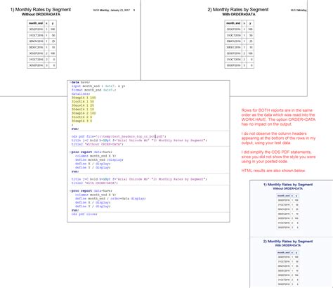Solved Ods Pdfproc Report Column Header Getting Sorted Sas Support