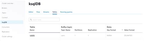 ksqldb in confluent control center legacy confluent documentation