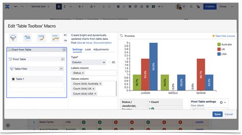 two minute how to using pivot tables in confluence stiltsoft