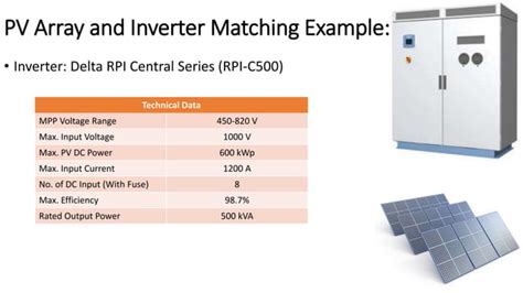 pv array and inverter matching pptx physics science