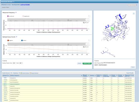 iedb 3d viewers iedb 3d 2 0 iedb solutions center