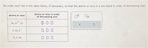 Solved Re Order Each List In The Table Below If Necessary Chegg Com