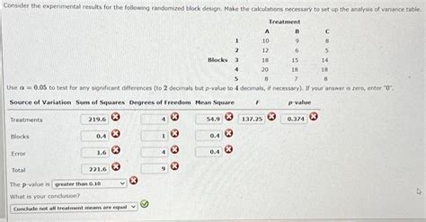 Solved Consider The Experimental Results For The Following