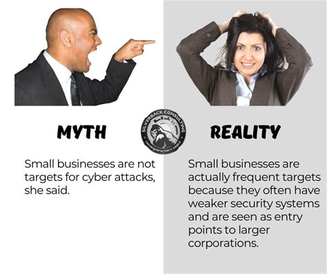 Silverback Consulting On Linkedin Cybercriminals Cybersecurity Smallbusinesses