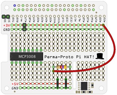 Build An Iot Based Weather Station In Raspberry Pi 4 The Engineering