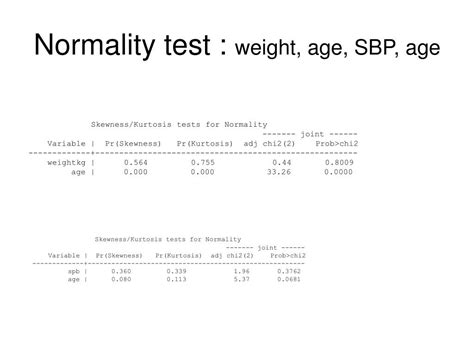 Ppt Correlation Coefficient And Simple Linear Regression Powerpoint Presentation Id 685156