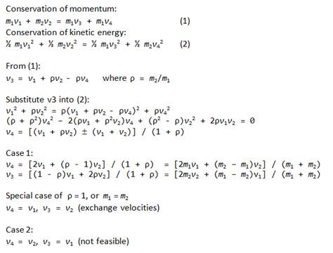 the world of bouncing balls an introduction to java game programming