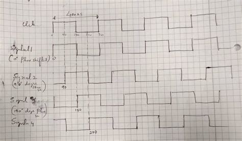 digital logic gate cse 2006 question 8