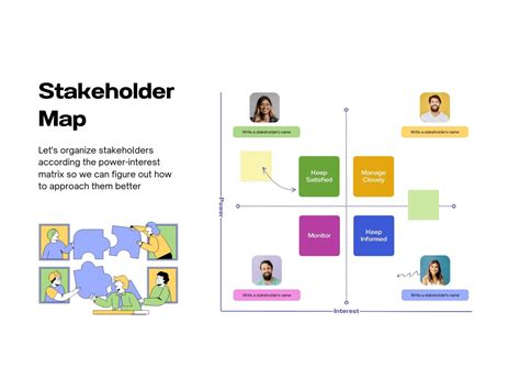 Online Stakeholder Matrix Templates