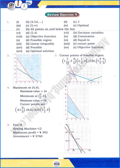 Adamjee Coaching Answers Key All Units Maths Class 11th Text Book