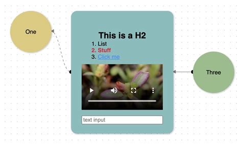 add html data option [enhancement] · issue 112 · open source labs svelvet · github
