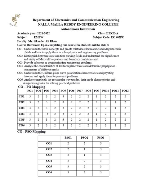 emfw co po pso mapping pdf waves waveguide