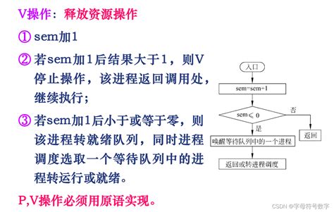 计算机操作系统原理及应用 期末考试复习知识清单 典型例题 （第二章进程控制）信号量product Storeroom Mutex变化范围